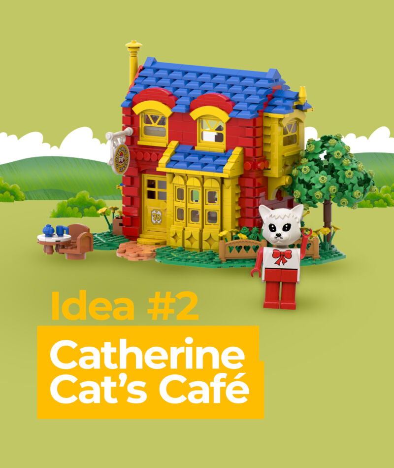 The LEGO Ideas process – HarrisBricks